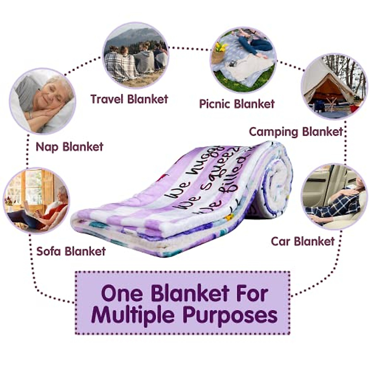 NAZENTI Luxury Super Soft Sherpa Fleece Blanket 50x60, Nanny Loves Me Blanket, Nanny Blanket, Nanny Gifts from Grandchildren, Blanket Nanny Gifts for Birthday, Christmas Blanket for Nanny Gifts