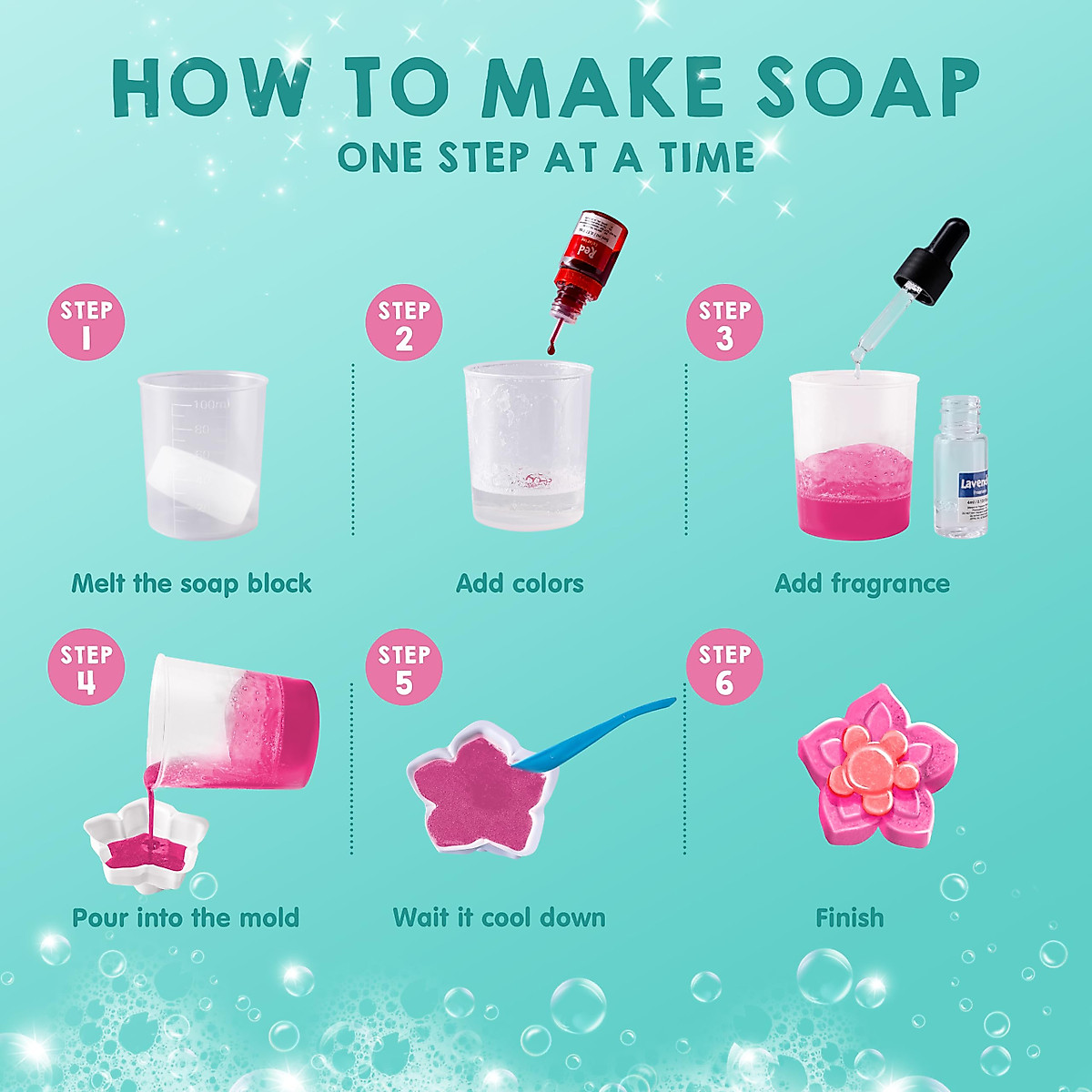 Klever Kits Bath Bomb, Soap Making Kit for Kids, 2-in-1 Spa STEM Science Kits, DIY Make Your Own Bath Bombs & Soap, Spa Kit for Kids, Gifts Toys for Toddler Kid, Birthday Present