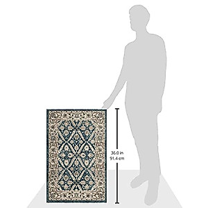 SAFAVIEH Sofia Collection 2' x 3' Blue / Beige SOF378C Vintage Oriental Distressed Non-Shedding Living Room Bedroom Accent Rug