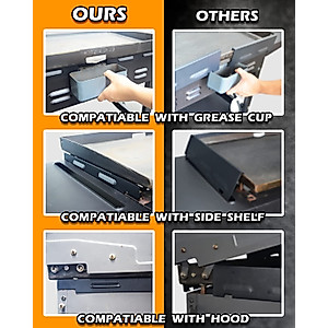 Wind Guards for Blackstone 36 inch Griddle, Magnetic Wind Screens, Blackstone Griddle Accessories, Fit with Hood, Rear Grease Cup and Side Shelf, Heat Shield for Side Table, Grilling Gifts, Black