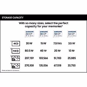 SAMSUNG EVO Plus w/ SD Adaptor 64GB Micro SDXC, Up-to 130MB/s, Expanded Storage for Gaming Devices, Android Tablets and Smart Phones, Memory Card, MB-MC64KA/AM, 2021