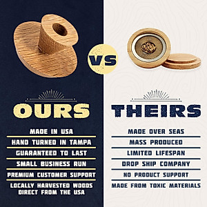 Higher Order Cocktail Smoker Kit -USA Handcrafted |Smoker, Turbo Torch, Woodchip Blend| Old Fashioned Chimney Drink Smoker for Cocktails, Whiskey Smoker Kit Bourbon Smoker Kit Smoke Infuser (Cherry)