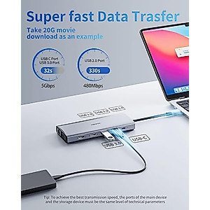 Docking Station 3 Monitors for Windows Laptop, USB C Docking Station with Dual HDMI 4K 60Hz, 1 VGA, 5 USB-A, 100W PD, Ethernet, Mic/Audio, SD/TF, USB Hub for Laptop for Dell XPS/HP/Lenovo/Surface