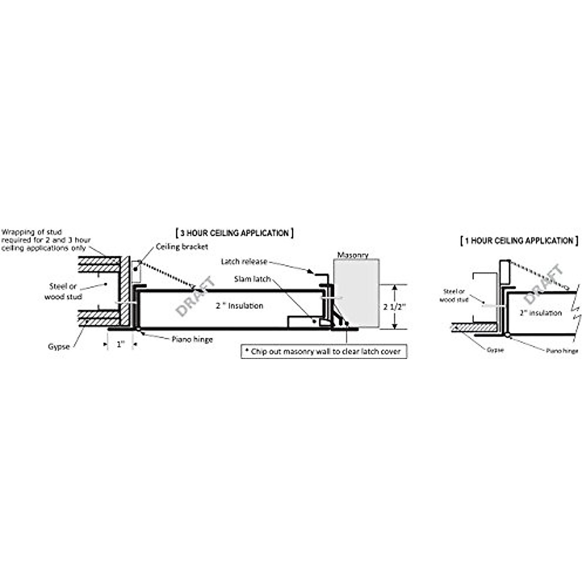 Cendrex Access Panel PFI Rated 22 x 30 Insulated with Flange