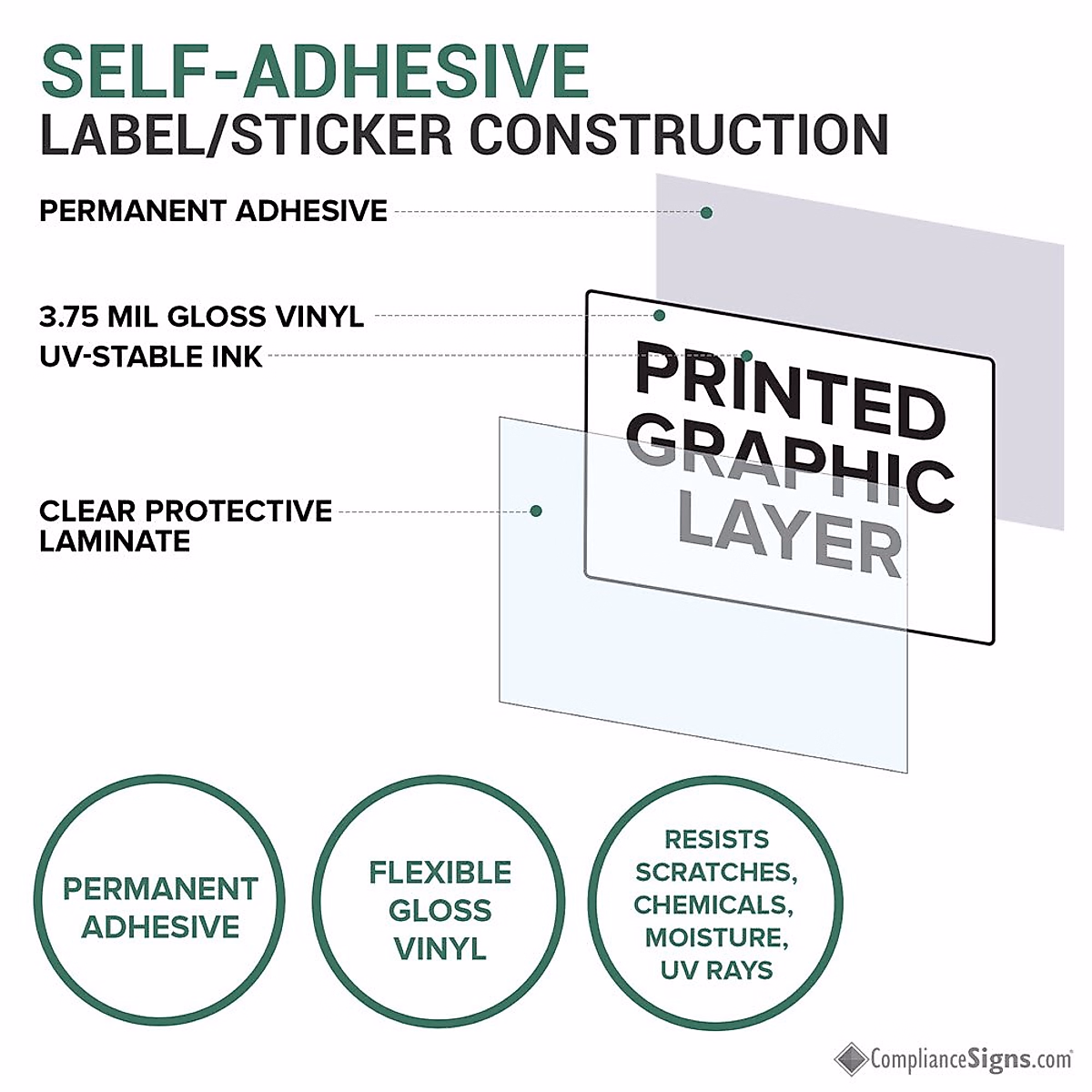 ComplianceSigns.com Danger Please Do Not Sit, Stand Or Climb Here Thank You ANSI Safety Label Decal, 5x3.5 in. 4-Pack Vinyl