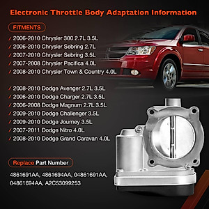 Throttle Body Assembly with IAC TPS | for 2006-2011 Chrysler 300 Sebring Town Country Dodge Avenger Grand Caravan Journey 2.7L 3.5L 4.0L | Replace# 4861691AA, 4861694AA, 04861691AA, 04861694AA