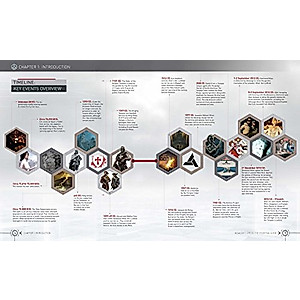 Assassin's Creed: The Essential Guide