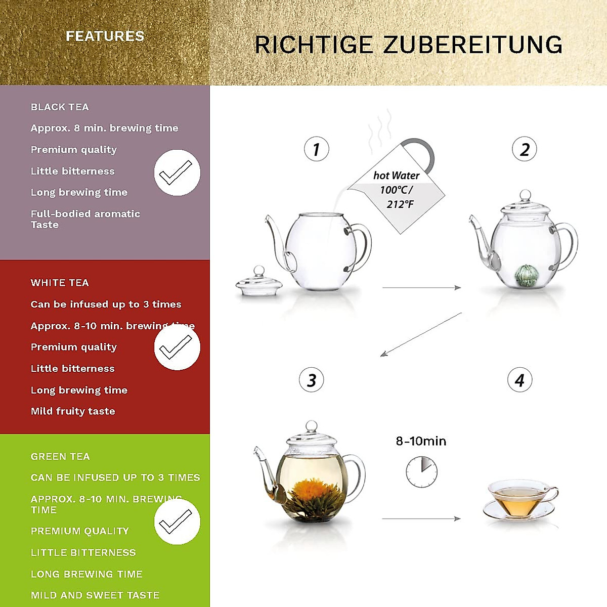 Creano Tea Flowers Mix 6pcs Set Blooming Tea, Green Tea, White Tea & Black Tea in Elegant Magnetic Box with Silver Embossing