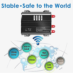 EXVIST 4G LTE Cellular Router with SIM Card Slot, Industrial 4G LTE Router with EC25-AFX, RS232, VPN, External Antennas for Smart Home, Video Surveillance, Industrial Control etc.
