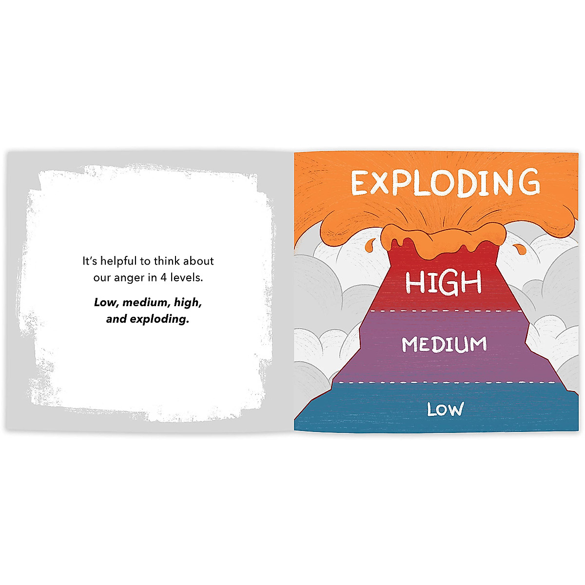 Everyone Feels Angry Sometimes - An Anger Management Book for Kids that Teaches Essential Steps to Manage Anger & Frustration - A Psychologist Recommended Book for Children Ages 3-10