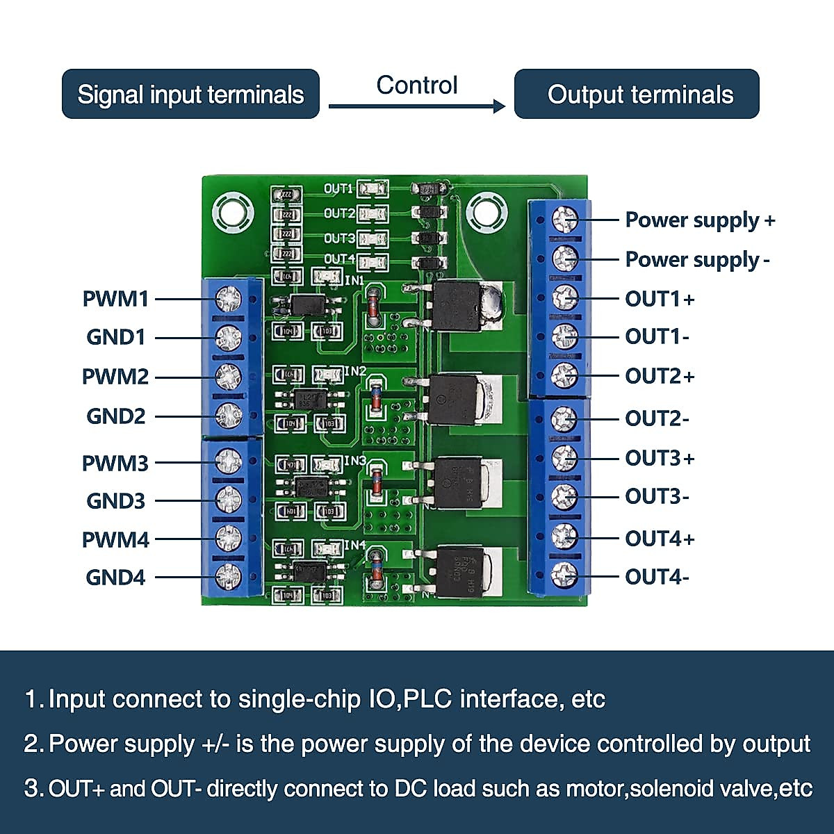 PWM MOS FET Module, 4 Channel PLC Amplifier Circuit Board 3-20V to 3.7-27VDC 10A Driver Module