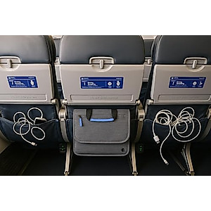 SO~MINE Airplane Pocket Organizer | Tray Table Cover | In Flight Seat Back Organizer Bag | Commuter Essential Travel Bag | Media Pouch For Flying | Travel Gift | Attaches To Luggage | Charcoal/Cobalt