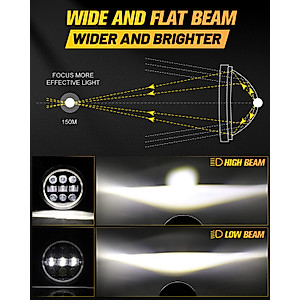 5.75" Motorcycle LED Headlights with Projector Hi/Lo Beam+ Amber/White DRL, Halo Ring, 5 3/4 Inch LED Sealed Beam Round Lights DOT Approved(2PCS)