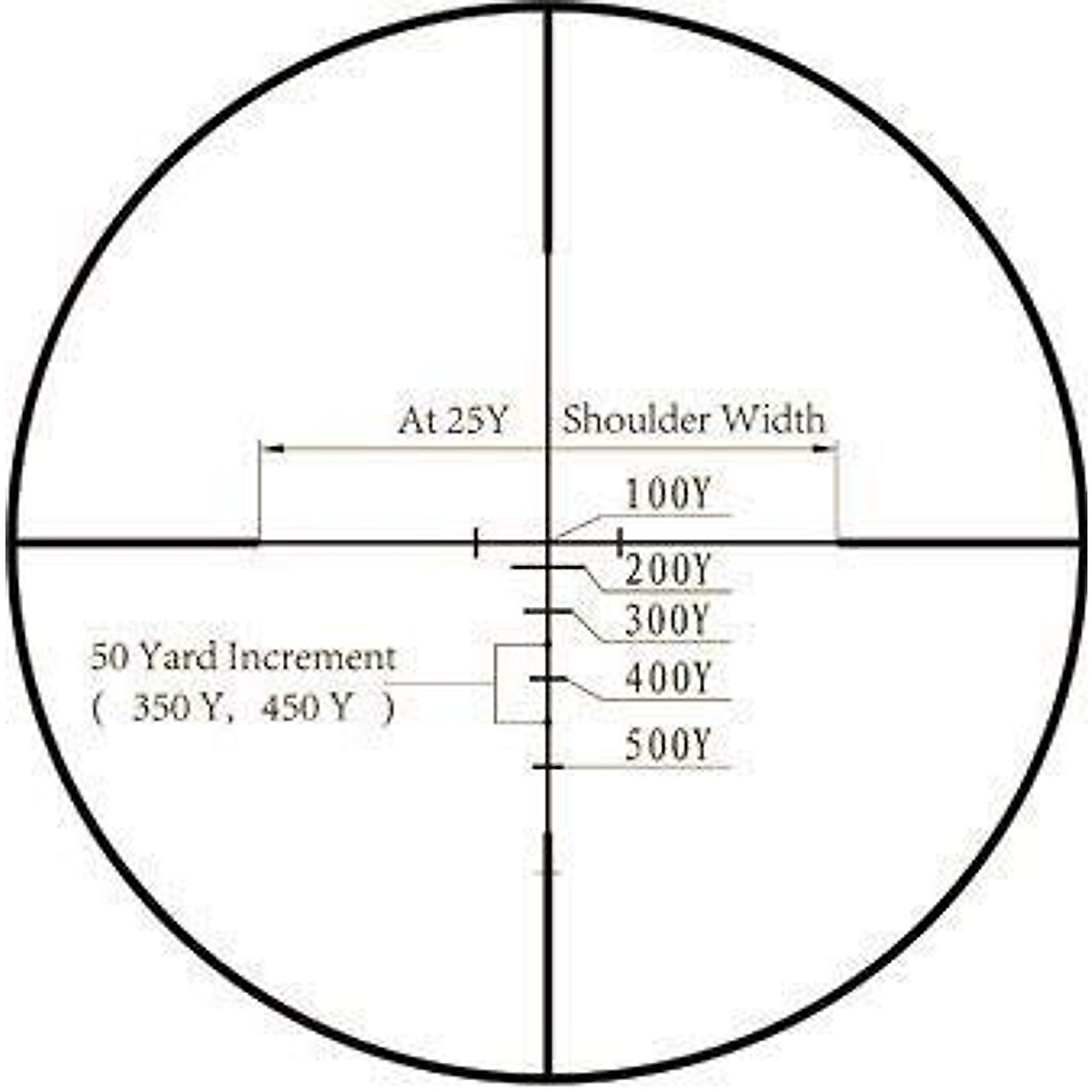 Monstrum 3-9x32 Rifle Scope with Rangefinder Reticle and Medium Profile Scope Rings | ZR252 Quick Release Scope Mount | Bundle
