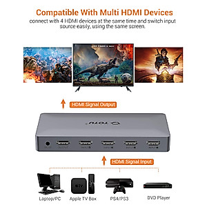 TOTU HDMI Switch 4 Ports (4 x 1) 4K 60Hz HDMI 2.0 Switcher with IR Remote Control Support HDR & HDCP 2.2 Pass-Through & 3D &Full HD 1080P, Compatible for PS3/PS4, Xbox 360/One, HDTV, Blu-Ray Player