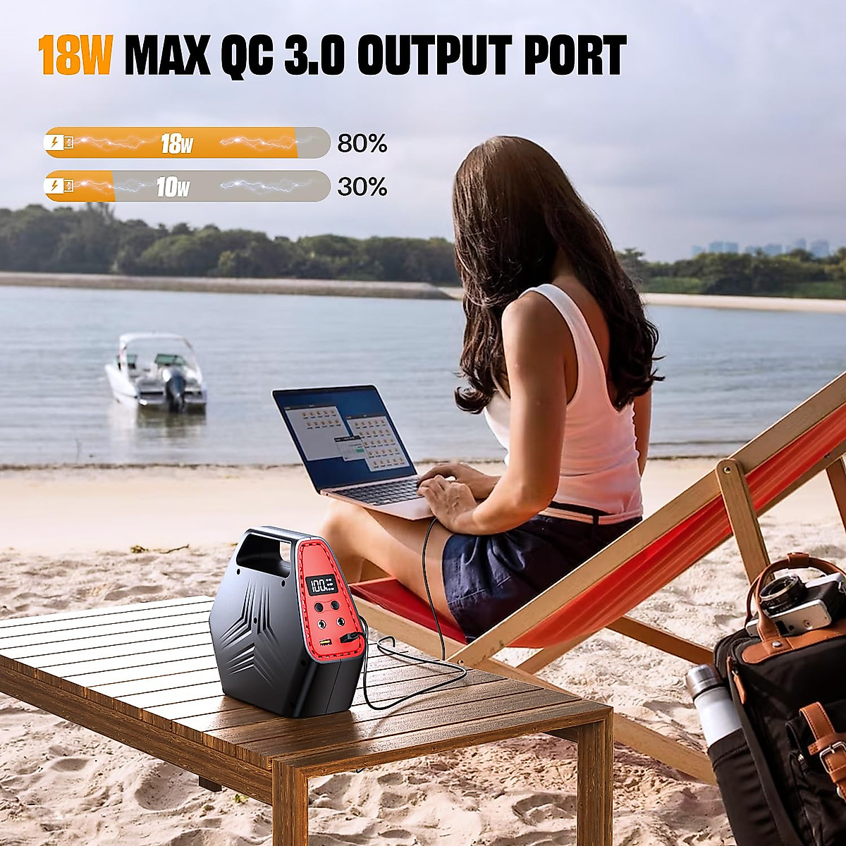 100W Portable Solar Generator, 40W Foldable Solar Charger with USB & 12-15V DC output, A Super Travel Portable Battery Pack/Power Station for Outdoors Camping RV Trip Travel Hunting Emergency Use