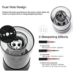 AFMAT Rechargeable Long Point Pencil Sharpener for Artist, 3 Point Options, Auto Stop, 8-25mm Super Long Tip, Electric Artist Pencil Sharpener for φ6-8.5mm Charcoal/Drawing/Sketching/Colored Pencils