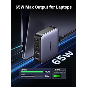 UGREEN 65W USB C Charger Block, Nexode 4-Port GaN Charging Station with 2 USB C and 2 USB A, Power Adapter for iPhone 16/16 Pro/15/15 Pro, Galaxy S24 Ultra, iPad Pro, MacBook Pro/Air, Steam Deck