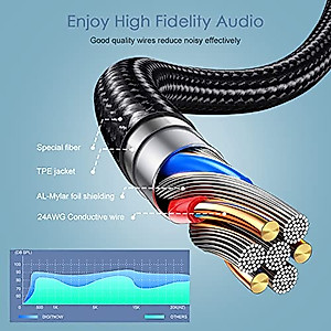 DIGITNOW Headphone Splitter Cable for Computer, 3.5mm Female to 2 Dual Male Headphone Microphone Y Splitter Cable Mic Audio Stereo Jack Earphones Port Cord Gaming Headset to PC Laptop Adapter Black