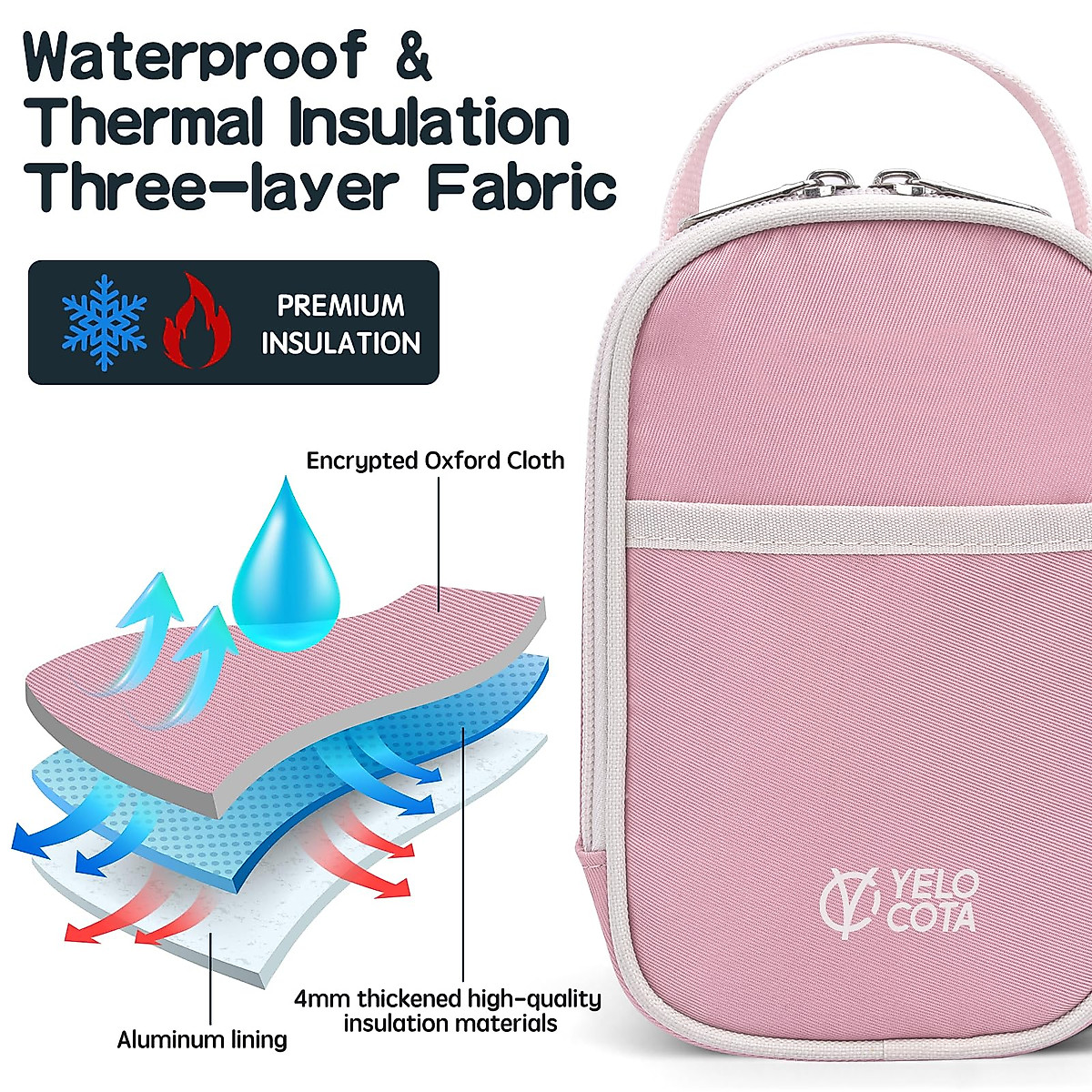 Mini Thermal Bag, Snack Bag, Insulated Lunch Bag, Lunch Cooler Bags, Exact Designed for Insulated Food Jar below 27oz, Lunch Tote Bag for Girls,Women