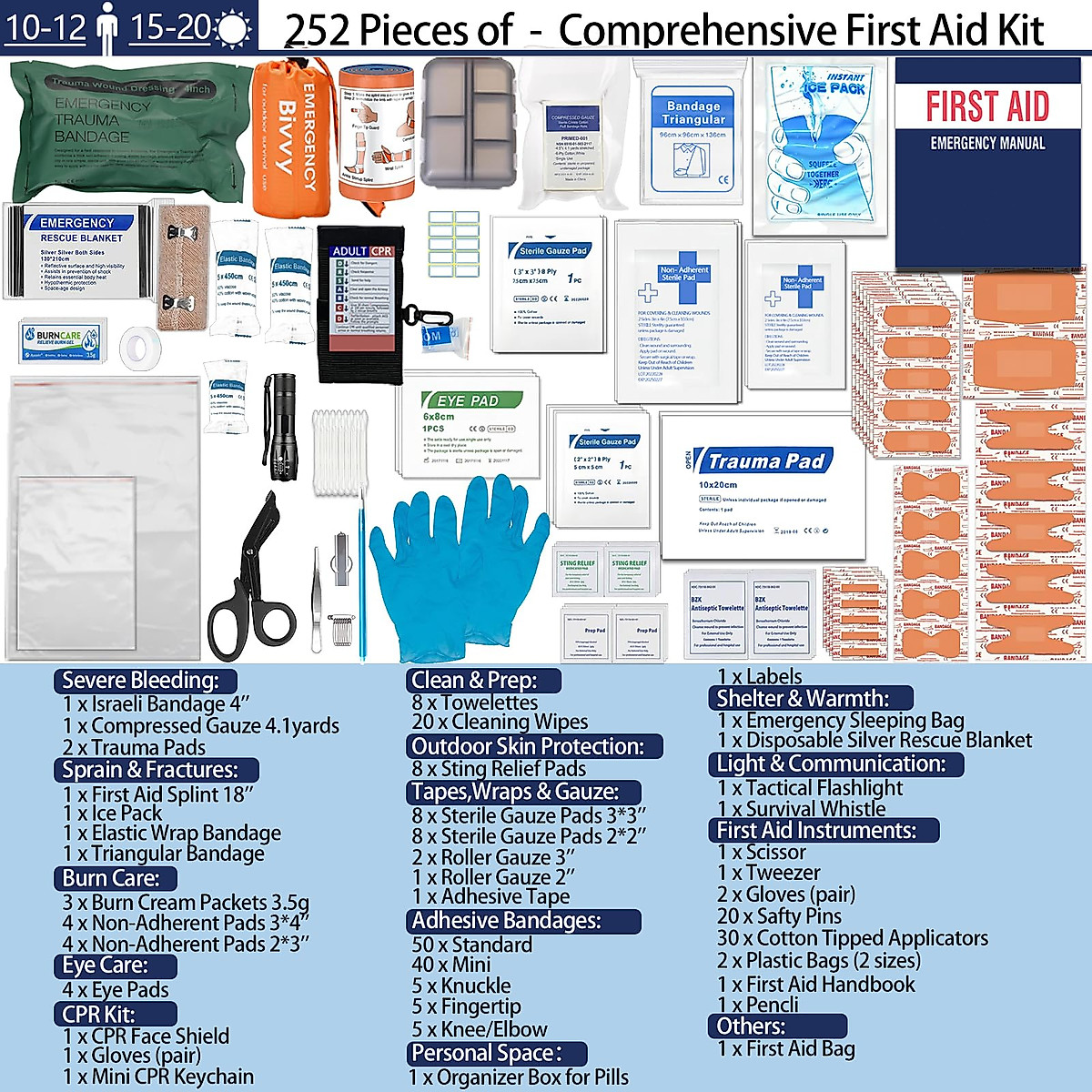 Besst Survivor Comprehensive First Aid Kits- Advanced Trauma Kits with Labeled Compartments, Large Emergencies Medical Kits for Car, Home, Camping and Outdoor Emergencies -252 Piece Set