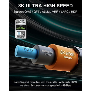 8K HDMI Cable 48Gbps 6.5FT, TESMAX Certified Ultra High Speed 8K60Hz 4K120Hz, HDCP 2.2 2.3 Dynamic HDR HDR10 eARC,Compatible with Dolby Vision Apple TV 4K/Samsung/LG/Sony/Ruko/PS5/Xbox/RTX3080/Blu-ray