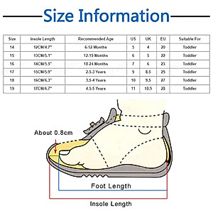 Fashion Cute Autumn and Winter Boys and Girls Slippers Flat Bottom Lightweight Soft and Baby Flats (Pink, 2.5-3 Years)