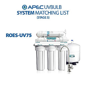 APEC Water Systems UVBULB Replacement UV Bulb for ROES-UV75 Systems