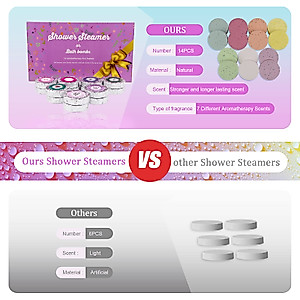 PickMora 14PCS Shower Steamers Aromatherapy with 7 Scents, Shower Bombs with Essential Oils for Relaxation, Body Restore Shower Tablets Gift Sets for Women and Men in Mother's Day, Anniversaries