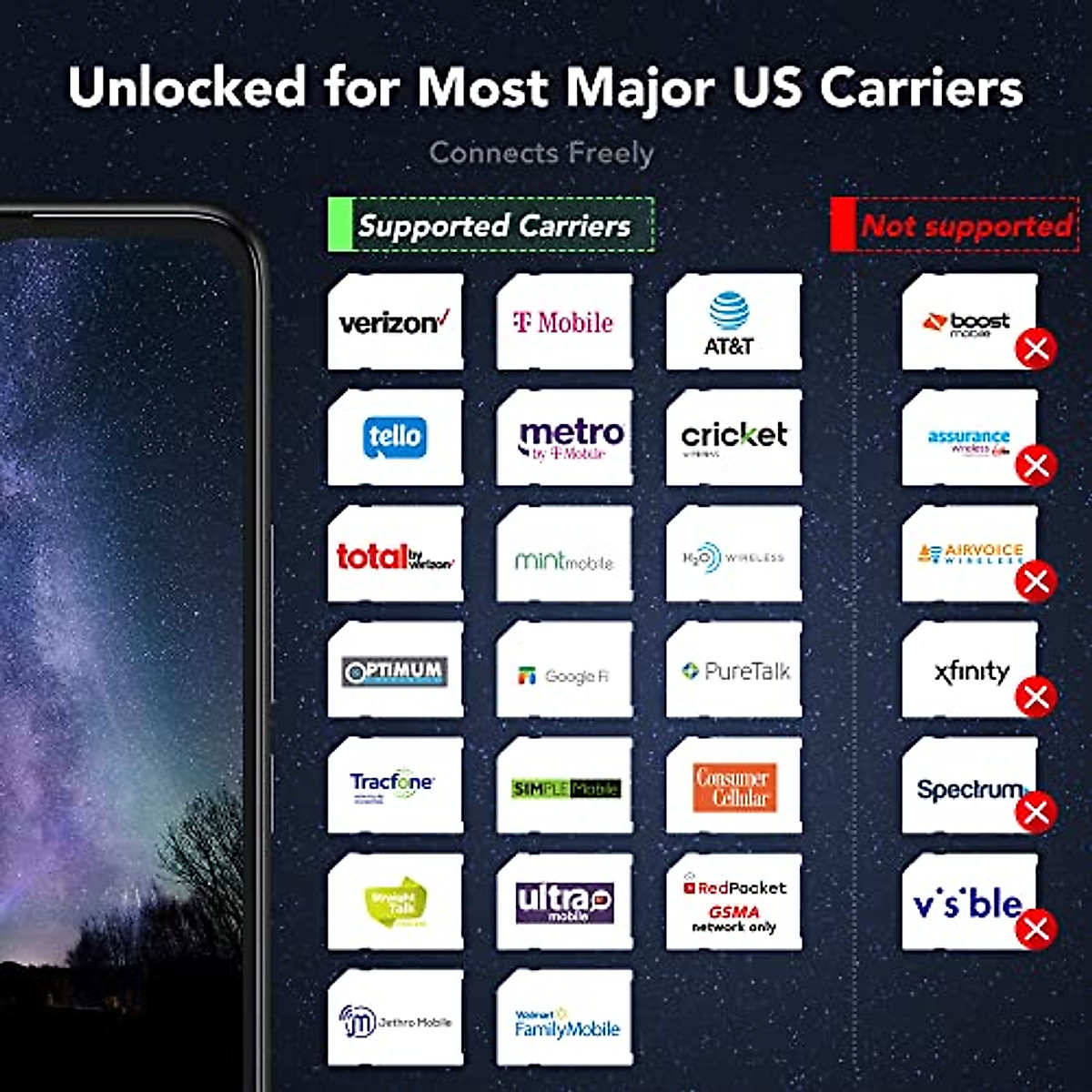 TCL 30XL Unlocked Cell Phone, 6GB + 64GB, 6.82 inch Display, 5000mAh, Smartphone Android 12, 50MP Rear+13MP Front Camera, US Version, Dual Speaker, Night Mist (No 5G)