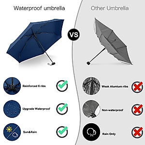 LEAGERA Mini Umbrella For Purse, Small Travel Umbrella Compact Waterproof Umbrella for Light Rain, Suitable for Women Purse and Pocket
