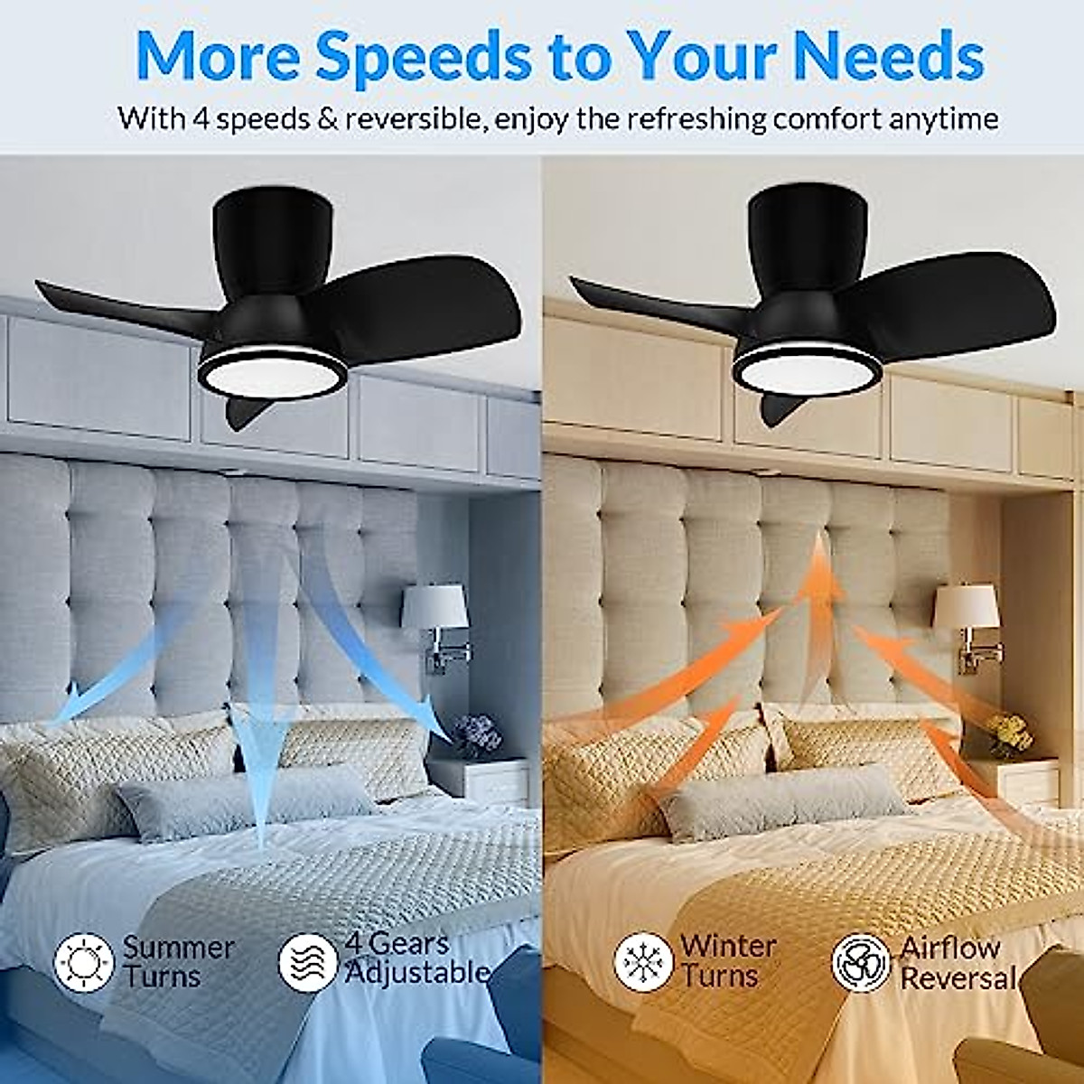 Ceiling Fan with Lights and Remote,30” Flush Mount Ceiling Fans Large Air Volume,4 Speeds,Reversible,Timer,Dimmable LED Lights,Super Quiet Low Profile Ceiling Fan with light for Bedroom Kitchen Patio.