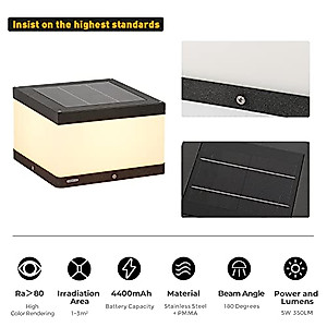 Linkmoon Outdoor Solar Post Cap Light, Modern Warm Luxury LED Light with Waterproof IP54 Standards for Fence Deck Garden or Patio Posts