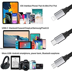 Retractable Charging Cable 3A, 3Pack 4Ft Multi Charging Cable Multi Fast Charger Cable 3 in 1 Multi USB Cable with IP/Type C/Micro USB Port for Cell Phones/Tablets/Samsung Galaxy/LG/Huawei/PS & More