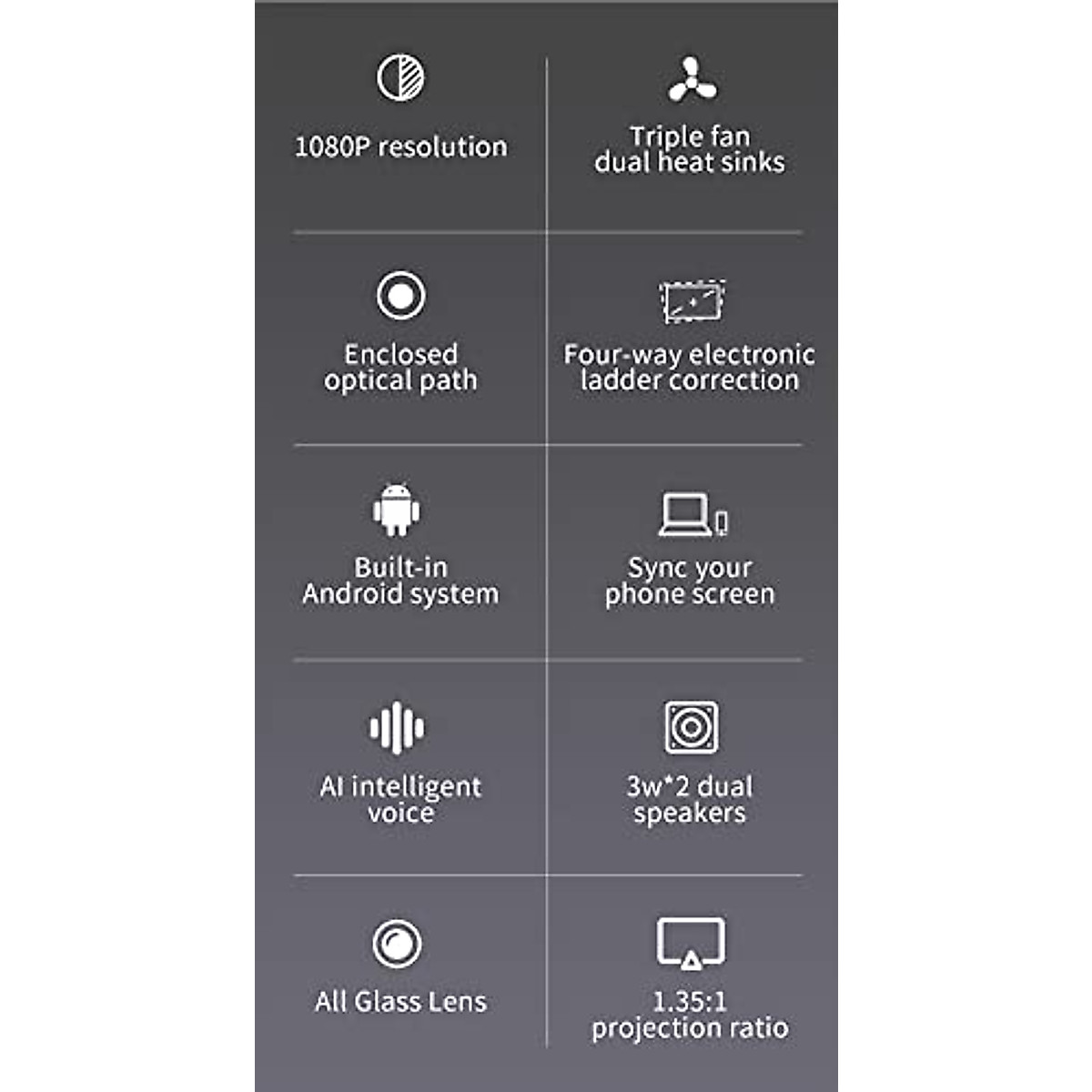 Global Version Wanbo T2 MAX Projector 1080P Mini LED Portable WiFi 5000Lux Full HD Projector 4K Android 9.0 1GB RAM 16GB ROM1920*1080P Keystone Correction for Home