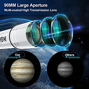 LUVONI Telescope, 90mm Aperture 900mm Telescopes for Adults Astronomy with Fine-tuning AZ Tripod, Multi-coated High Transmission Professional Refractor Telescope with Slow-motion Knobs & Phone Adapter