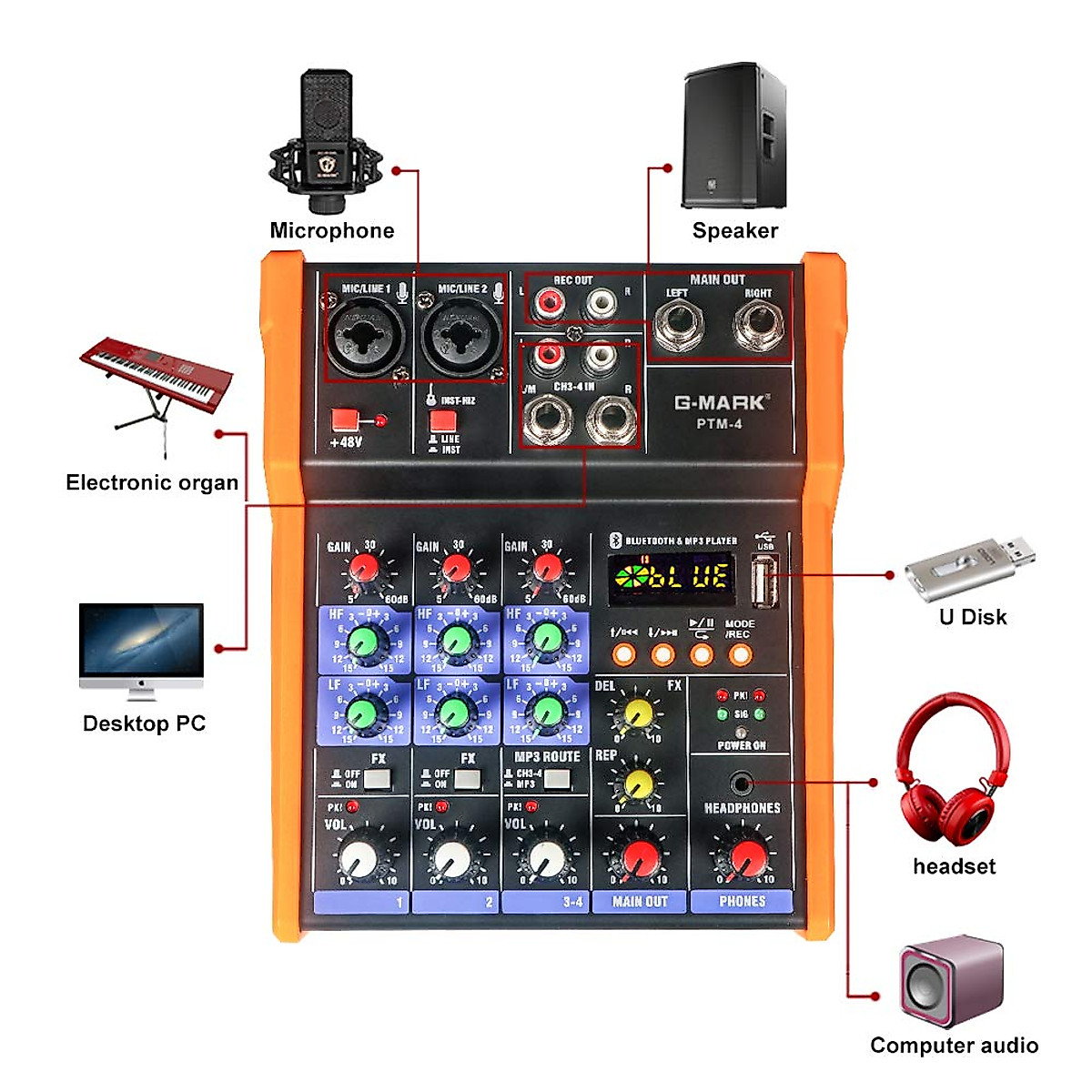 G-MARK PTM-4 4-Channel DJ Mixer, Bluetooth, USB Audio Interface, 3-Band EQ, Phantom Power, for PC, Karaoke, Live Performance, KTV, Studio Recording