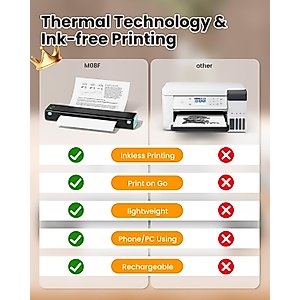 Phomemo M08F Portable Printers Wireless for Travel with Case, Bluetooth Thermal Printer Compatible with iOS, Android, Laptop, Inkless Mobile Printer for Travel