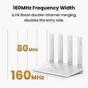 ZTE Ax3000 Pro WiFi 6 Router – Dual Band Router for Wireless Internet, Speed up to 3 Gbps, Supports Guest WiFi, Parental Controls, QoS, NFC Connection, Router with Large Coverage for Gaming Streaming