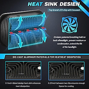 5x7 LED Headlight,JHLion Anti-glare H6054 5x7 7x6 Led Headlights,180W DOT Approved 600% Brighter w/DRL Amber Turn Signal Hi/Low Sealed Beam Compatible with Jeep Cherokee XJ Wrangler YJ GMC Comanche MJ