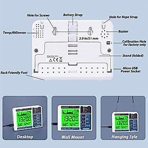 Hydrofarm Autopilot Desktop CO2 Monitor & Data Logger