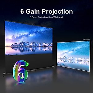 WEMAX Go Advanced Smart ALPD Laser Projector - Ultra Portable - 1080P 600 ANSI Lumens Projector and 50 inch ALR Ambient Light Rejecting Portable Projector Screen