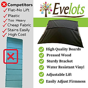 Evelots Couch Supports for Sagging Cushions, Chair, Loveseat-New-Adjustable Sofa Seat Board Set with Strong Steel Brackets to Fix & Prevent Sectionals Couches Cushion Sag