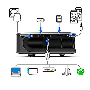 Mini Projector 4K Home Theater Theater Portable WiFi Projector LED Laser Smart TV syncing 3D Movies for Mobile Phone (Color : A30C, Size : EU Plug)