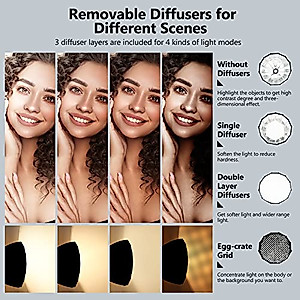 Bowens Mount Parabolic Softbox, Upgraded One-Step Quick Installation, Takerers 33.5" Deep Parabolic Softbox Diffuser with Honeycomb Grid, Compatible for Aputure/Smallrig/Neewer/GVM Lights, Flash