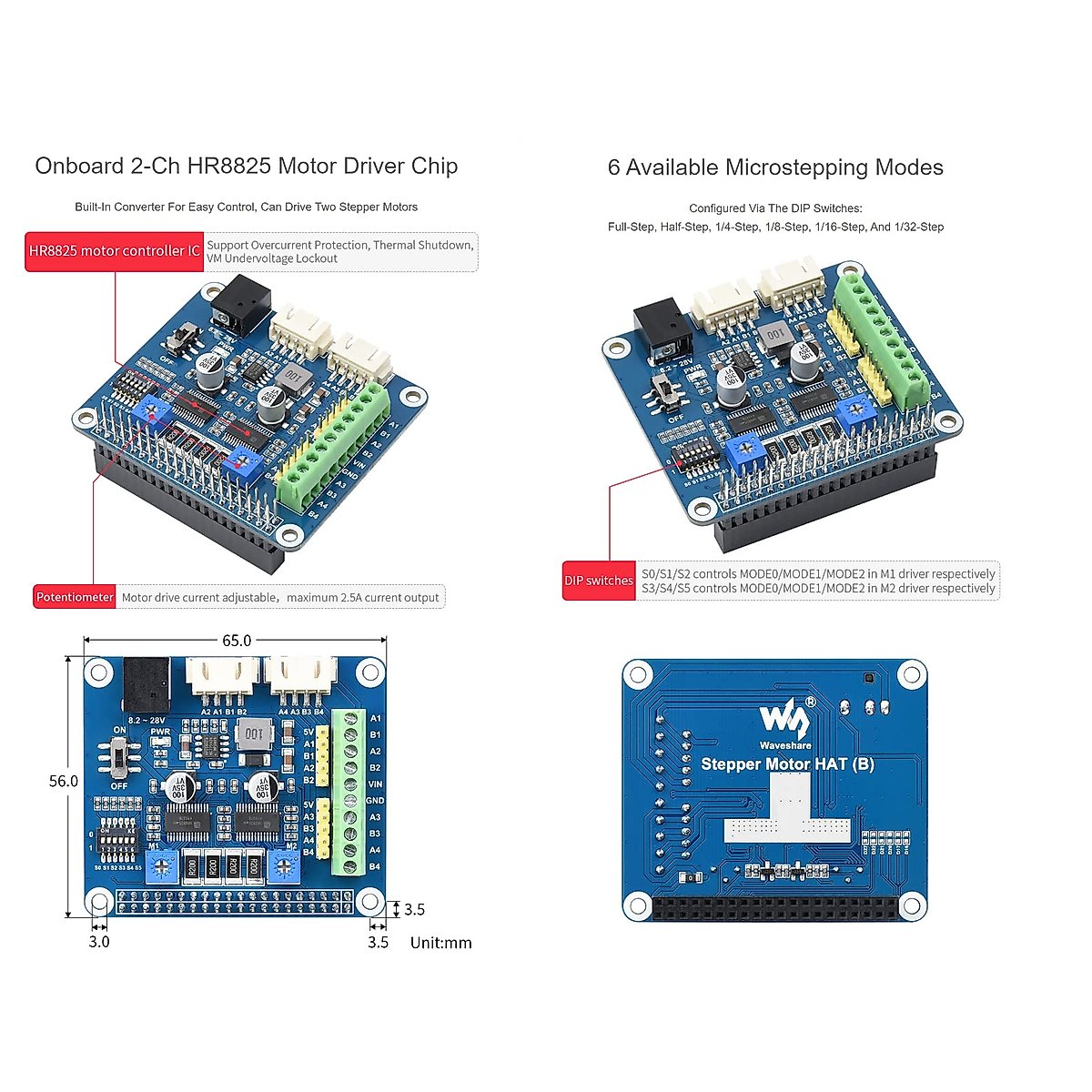HRB8825 Stepper Motor HAT Board for Raspberry Pi Series Boards/Jetson Nano,Drives Two Stepper Motors Up to 1/32 Microstepping,Support 3D Printer, Sculpturing Machine, Mechanical Arm