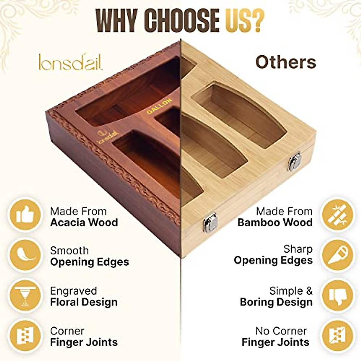 IONSDAIL Ziplock Bag Storage Organizer - Kitchen Drawer Holder Compatible with Gallon, Quart, Sandwich and Snack Various Plastic Bags Sizes - Ideal Home Organization Containers