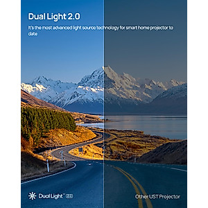 XGIMI Aura 4K UHD Ultra Short Throw Laser Projector for Home Theater, 2400 ANSI Lumens, 80% DCI-P3 & 90% Rec.709, HDR10, 60W Harman Kardon Speakers, Android TV 10.0, Wireless Casting