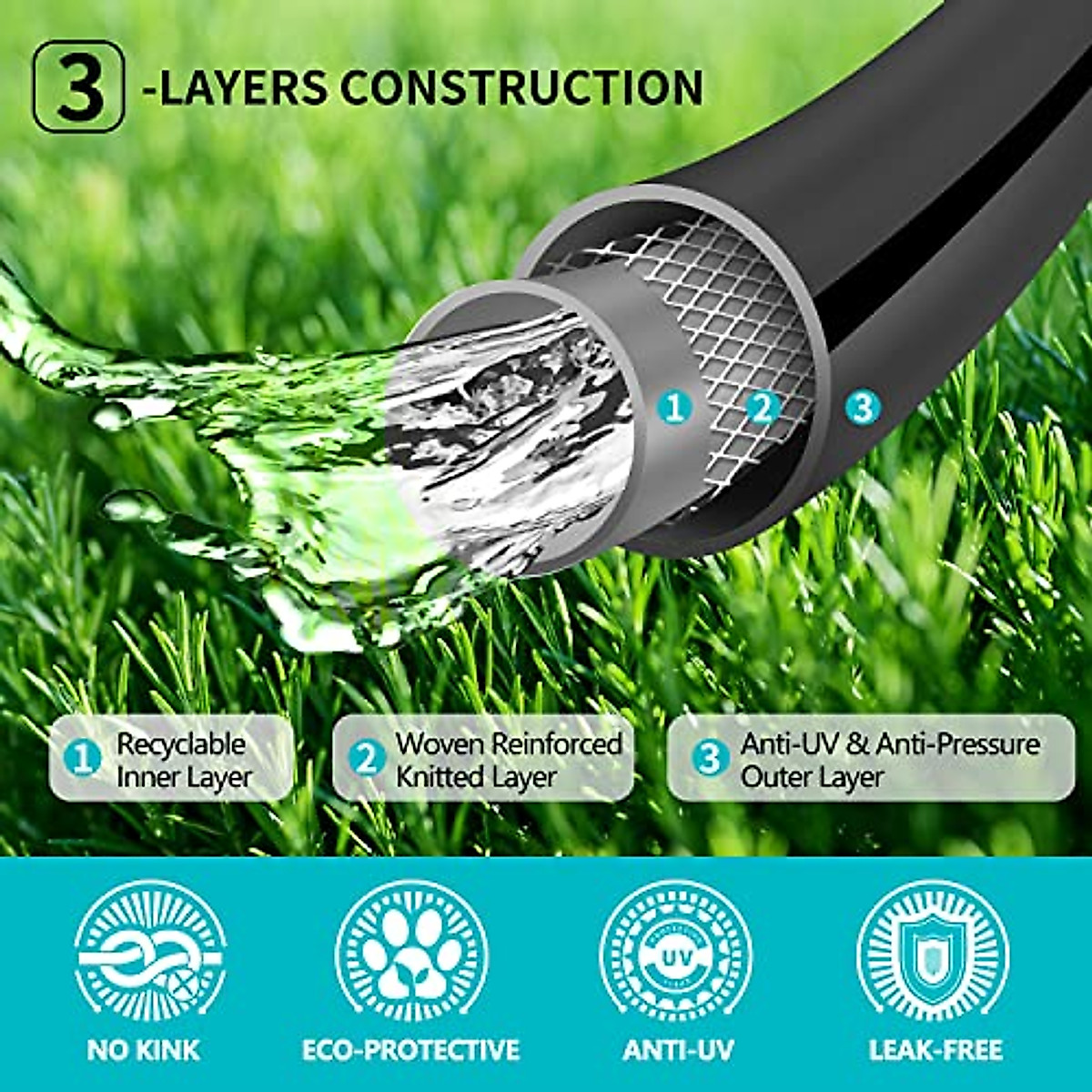 Hopegiver 5/8"x15FT Flexible Garden Hose, Hybrid Water Hose Heavy Duty, Kink Free, Leakproof, Lightweight, Garden Hose for Outdoor, Lawn, Car Wash, Backyard, Burst 500 PSI