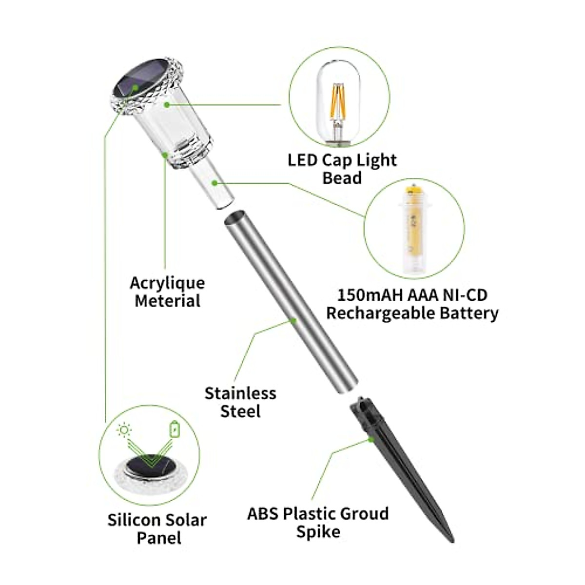 papasbox 12 Pack Solar Pathway Lights Solar Outdoor Lights Stainless Lamp Waterproof LED Solar Powered Landscape Path Ground Stakes Light for Lawn Garden Yard Patio Walkway Driveway Lighting